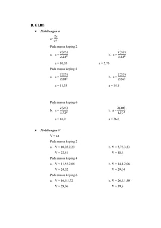 Pesawat atwood | PDF