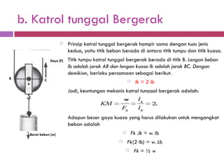Pesawat sederhana | PPT