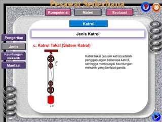 Pesawat sederhana | PPTX