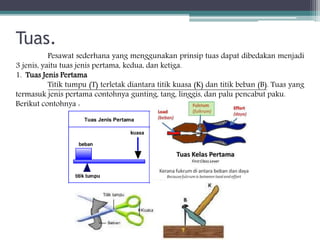 Pesawat sederhana | PPTX