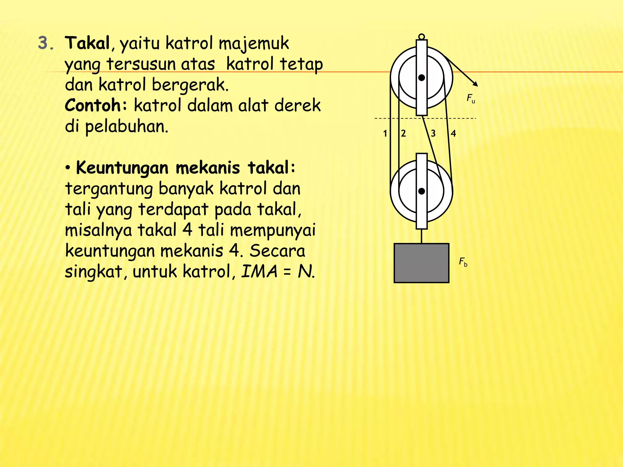 Pesawat sederhana | PPTX
