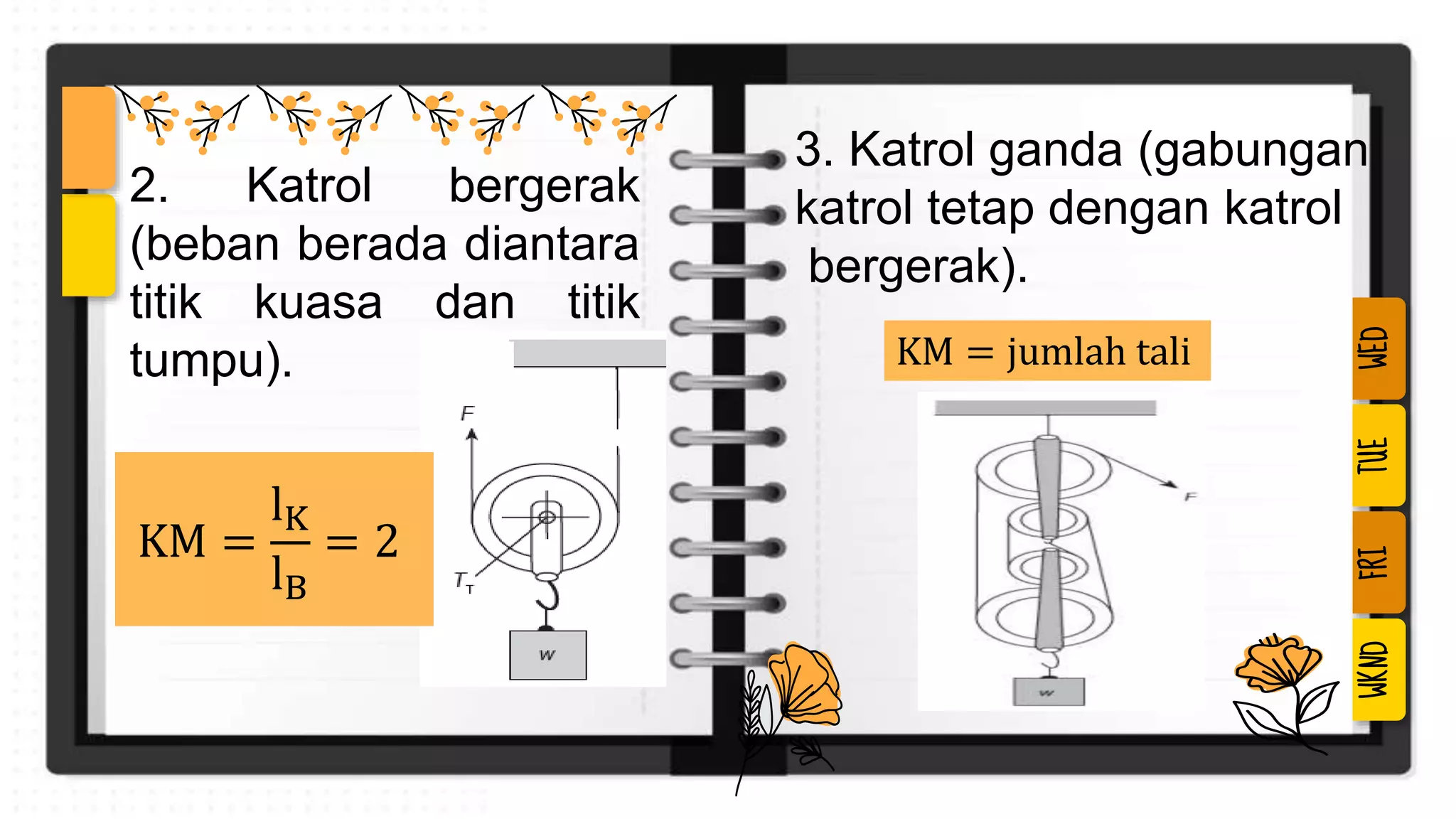 pesawat sederhana.pptx