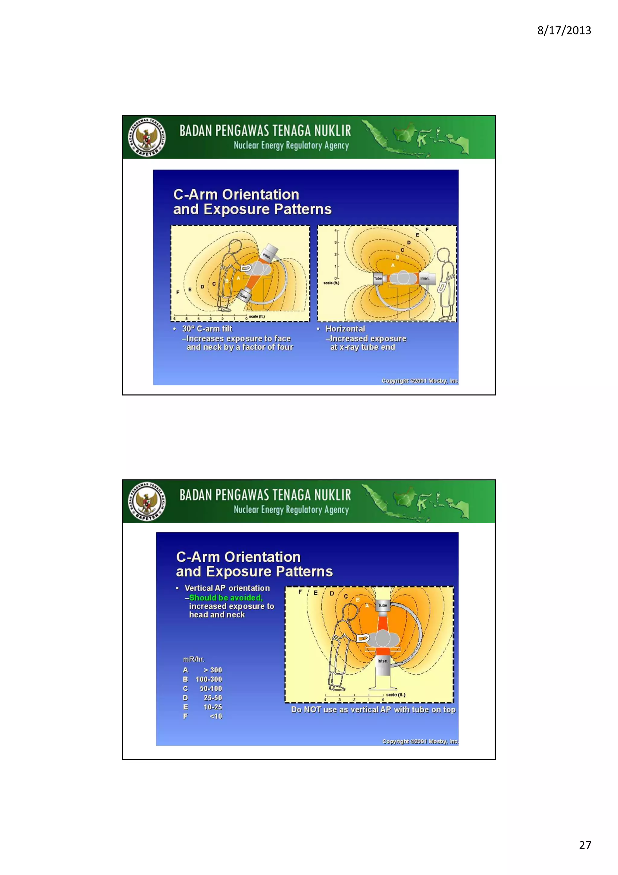 Pesawat sinar x fluoroskopi | PDF
