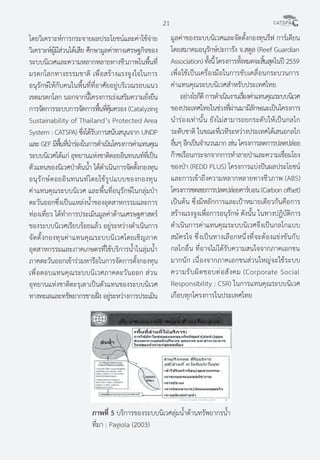 PES book | PDF