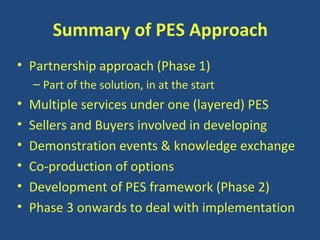 Payments for Ecosystem Services in the Cotswold Catchment | PPT