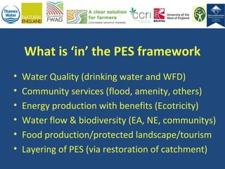 Payments for Ecosystem Services in the Cotswold Catchment | PPT