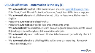 Automating your SOC/CSIRT - The case study: Pescatore a real time URL ...