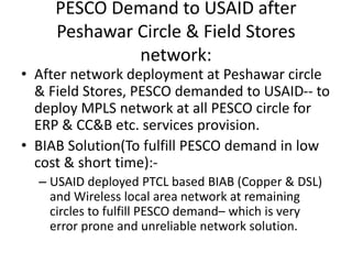 PESCO network - V1.pptx