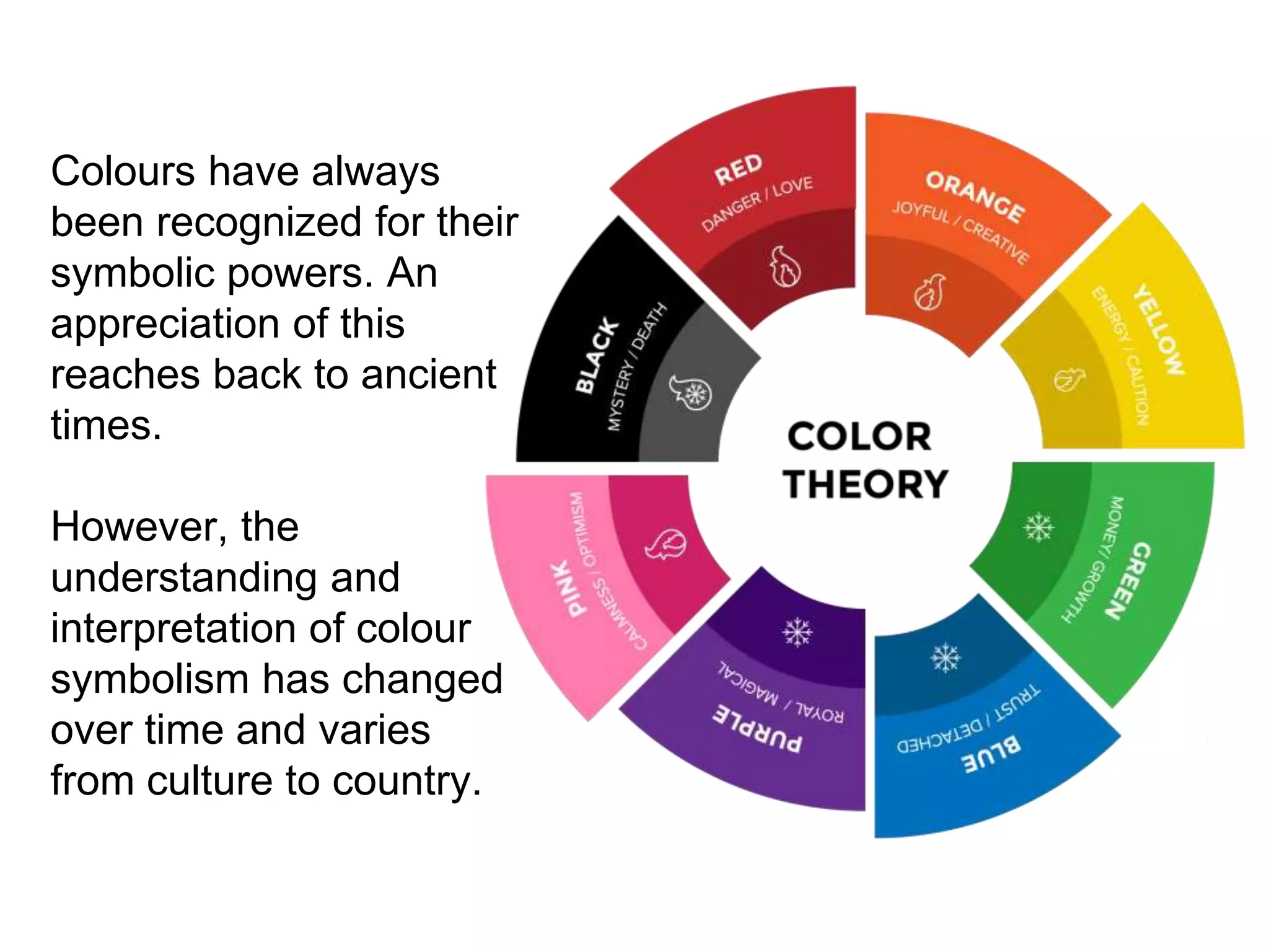 Tbt color symbolism | PPTX