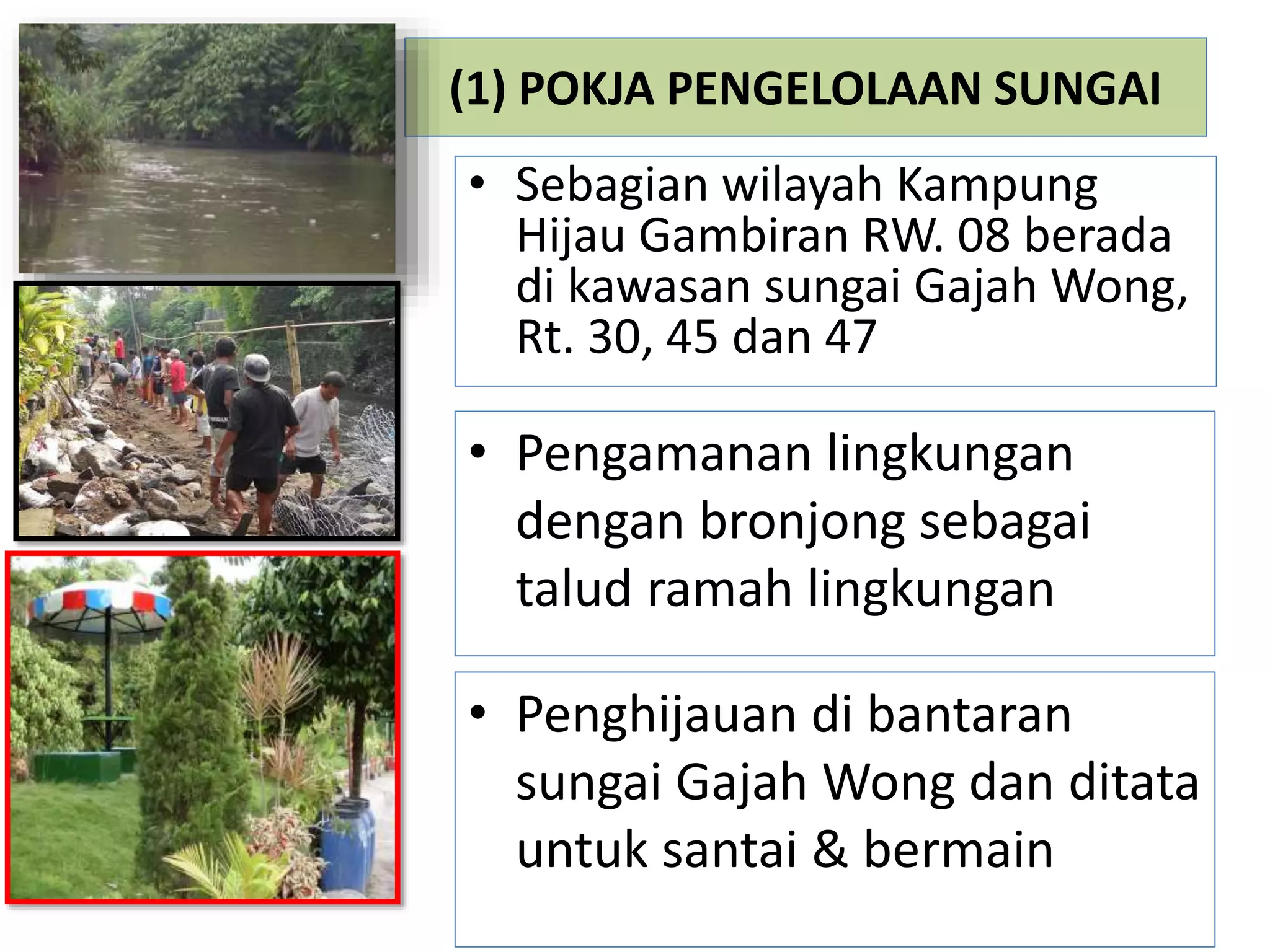 Kampung Hijau, Kampung inspirasi | PPTX