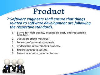 IEEE Code Of Conduct/Ethics | PPT
