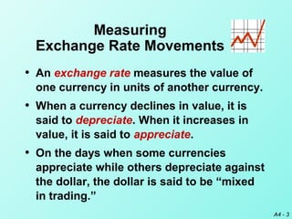 Assessment of future exchange rate movement | PPT