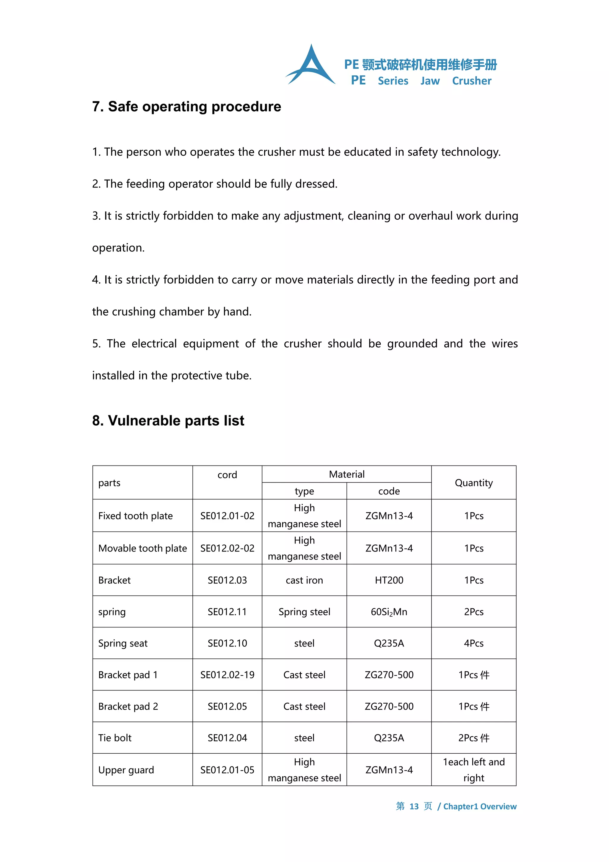 Pe series jaw crusher | PDF