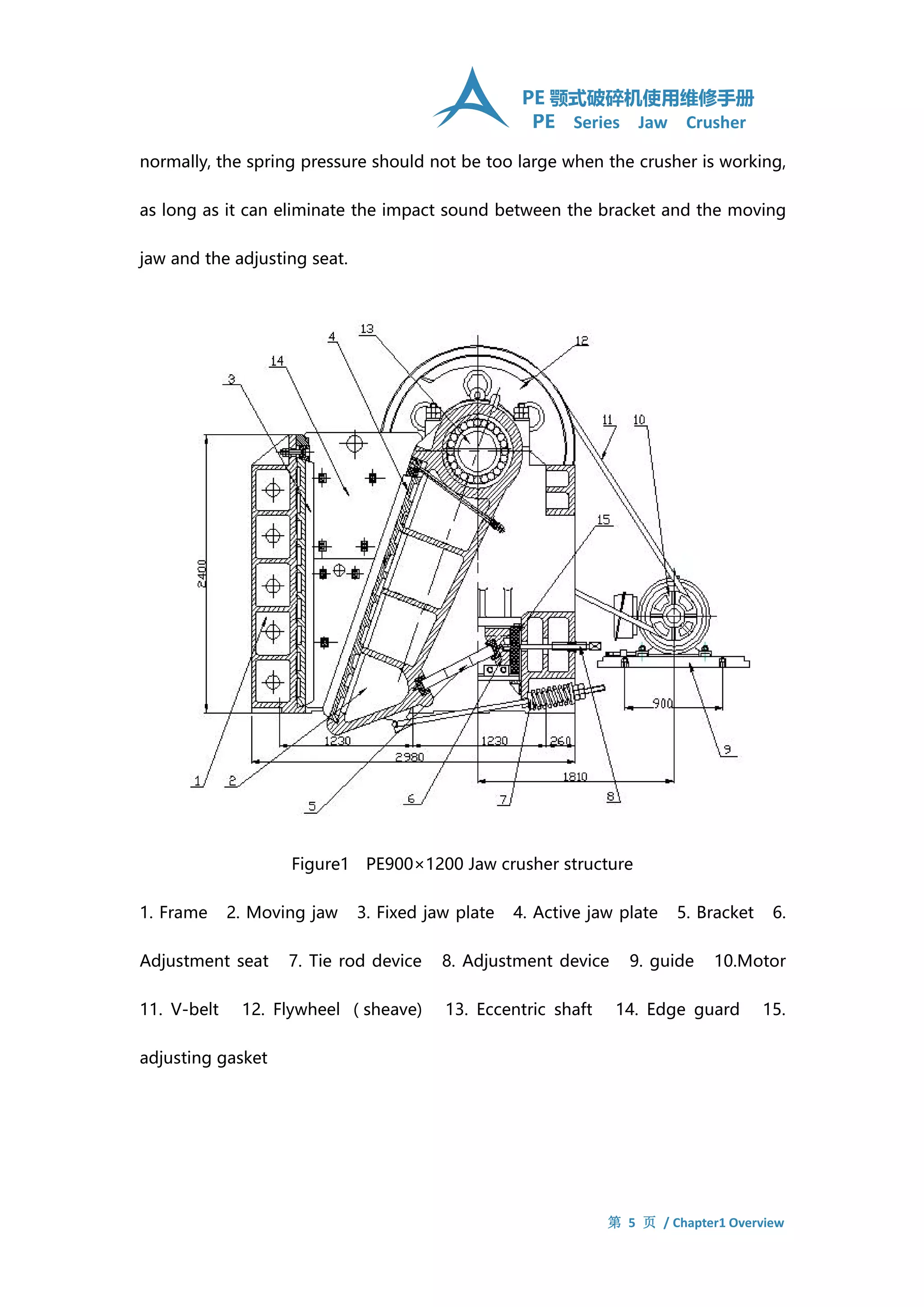 Pe series jaw crusher | PDF