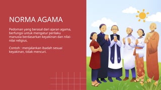 Peserta didik dapat mengklasifikasikan norma dan aturan yang berlaku di ...