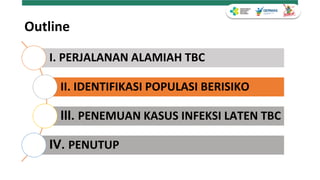 Peserta_Final_Paparan 2 Penemuan Kasus ILTB OK.pdf