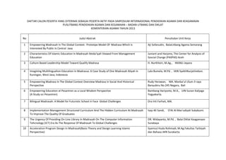 Peserta symposium | PDF