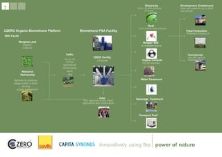 An Innovative Energy Solution (John Turvill) | PPT