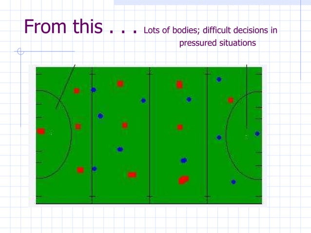 PE SG Adapting Activities | PPT