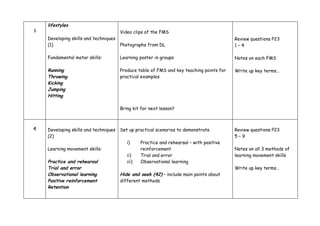 PEShare.co.uk Shared Resource | DOC | Bodybuilding | Sports