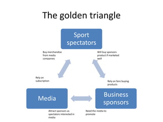 PEShare.co.uk Shared Resource | PPT