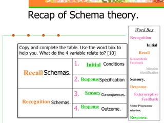 PEShare.co.uk Shared Resource | PPT