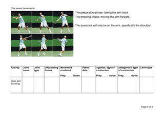 PEShare.co.uk Shared Resource | PPT