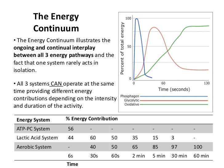 PEShare.co.uk Shared Resource
