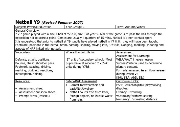 PEShare.co.uk Shared Resource