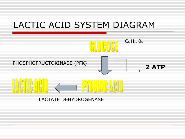 PEShare.co.uk Shared Resource