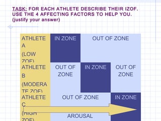PEShare.co.uk Shared Resource | PPT