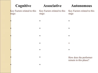 PEShare.co.uk Shared Resource | PPT