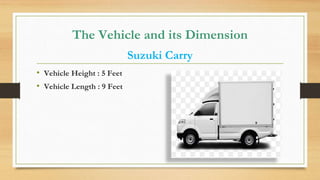 PESHAWAR Based Logistic company-2.pptx