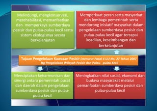 Pesisir 01 PENGEMBANGAN KAWASAN PESISIR | PPTX