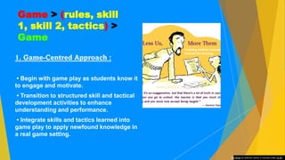 Physical education Slides- Teaching models.pdf