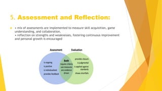 Physical education Slides- Teaching models.pdf