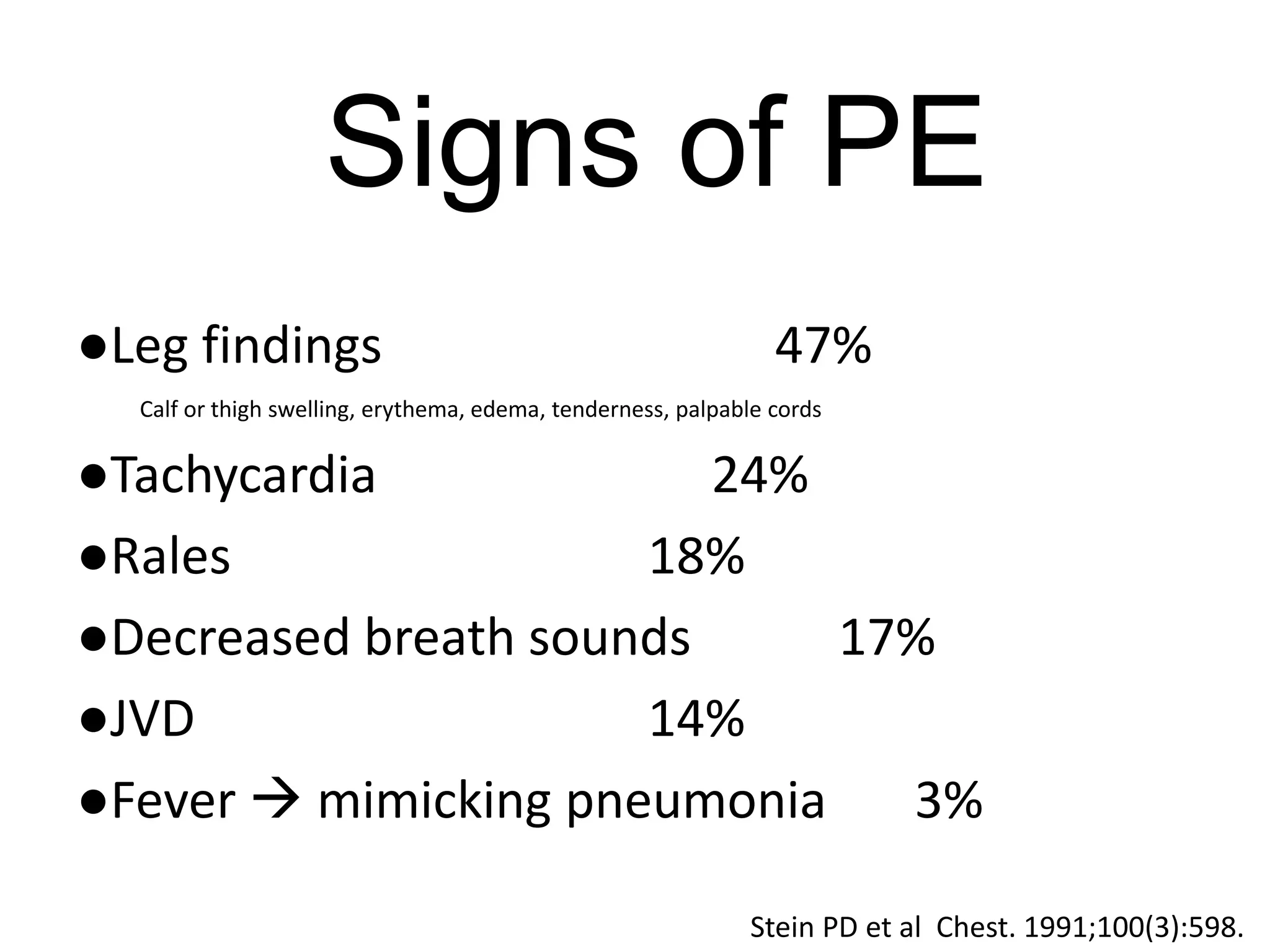 Pulmonary Embolism Slide from Emergency Medicine Institute Case Study ...