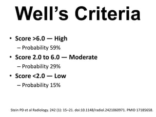 Pulmonary Embolism Slide from Emergency Medicine Institute Case Study ...