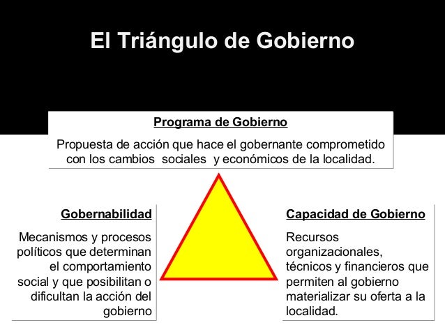 Planificación estratégica situacional. Los aportes de Carlos Matus