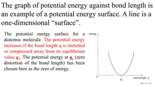 Potential Energy Surface Molecular Mechanics ForceField | PPT