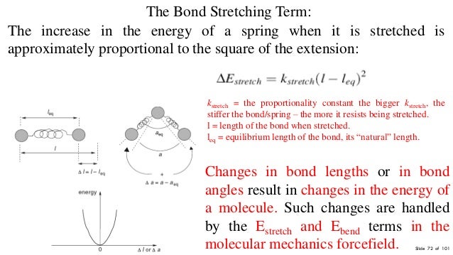 Potential Energy Surface Molecular Mechanics ForceField