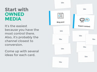 PESO model visual communication planning cards and workflow | PDF
