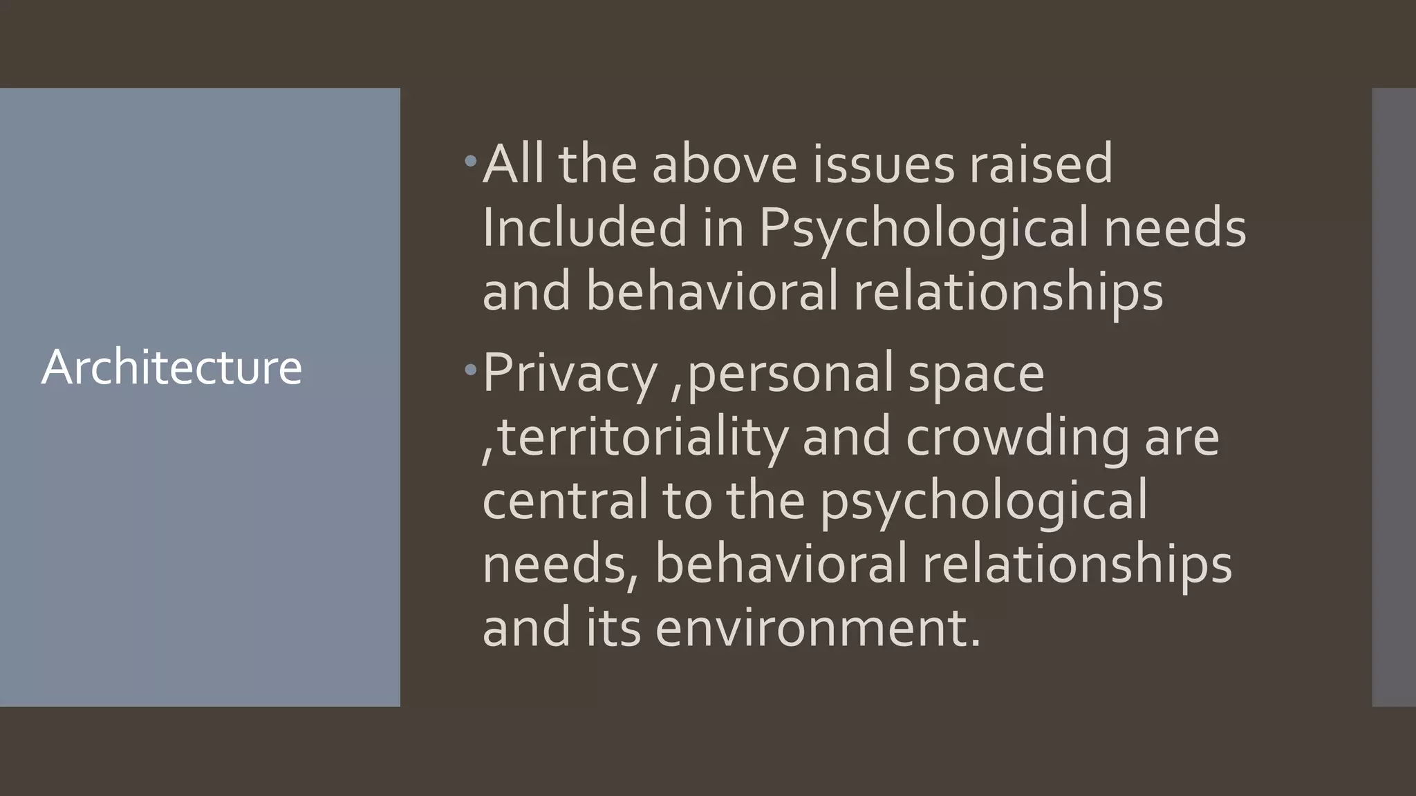 Pesonal space , territory ,crowding ,privacy and psychology of space ...