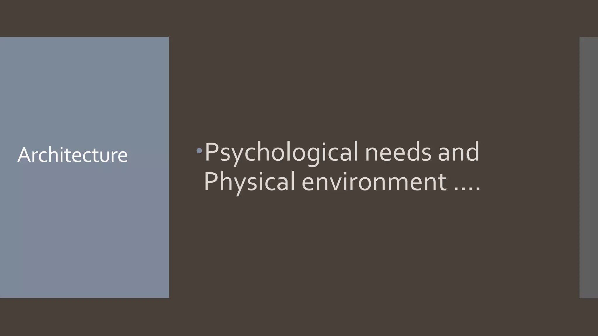 Pesonal space , territory ,crowding ,privacy and psychology of space ...