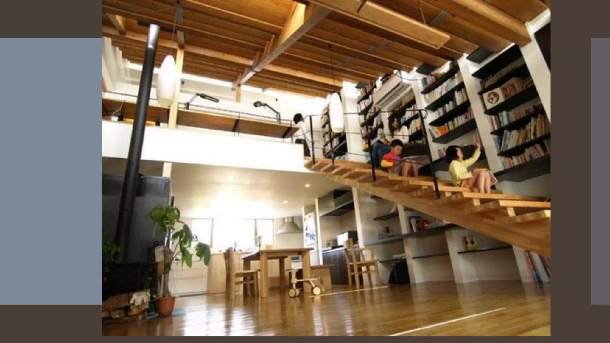 Pesonal space , territory ,crowding ,privacy and psychology of space ...