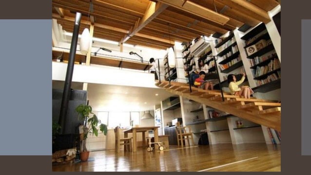 Pesonal space , territory ,crowding ,privacy and psychology of space ...