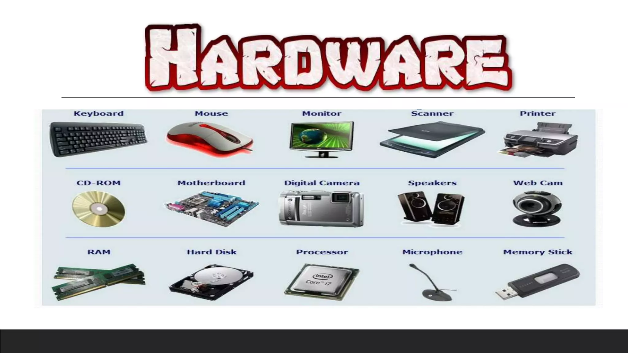 Pesonal systems | PPTX