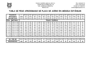 pesos.pdf