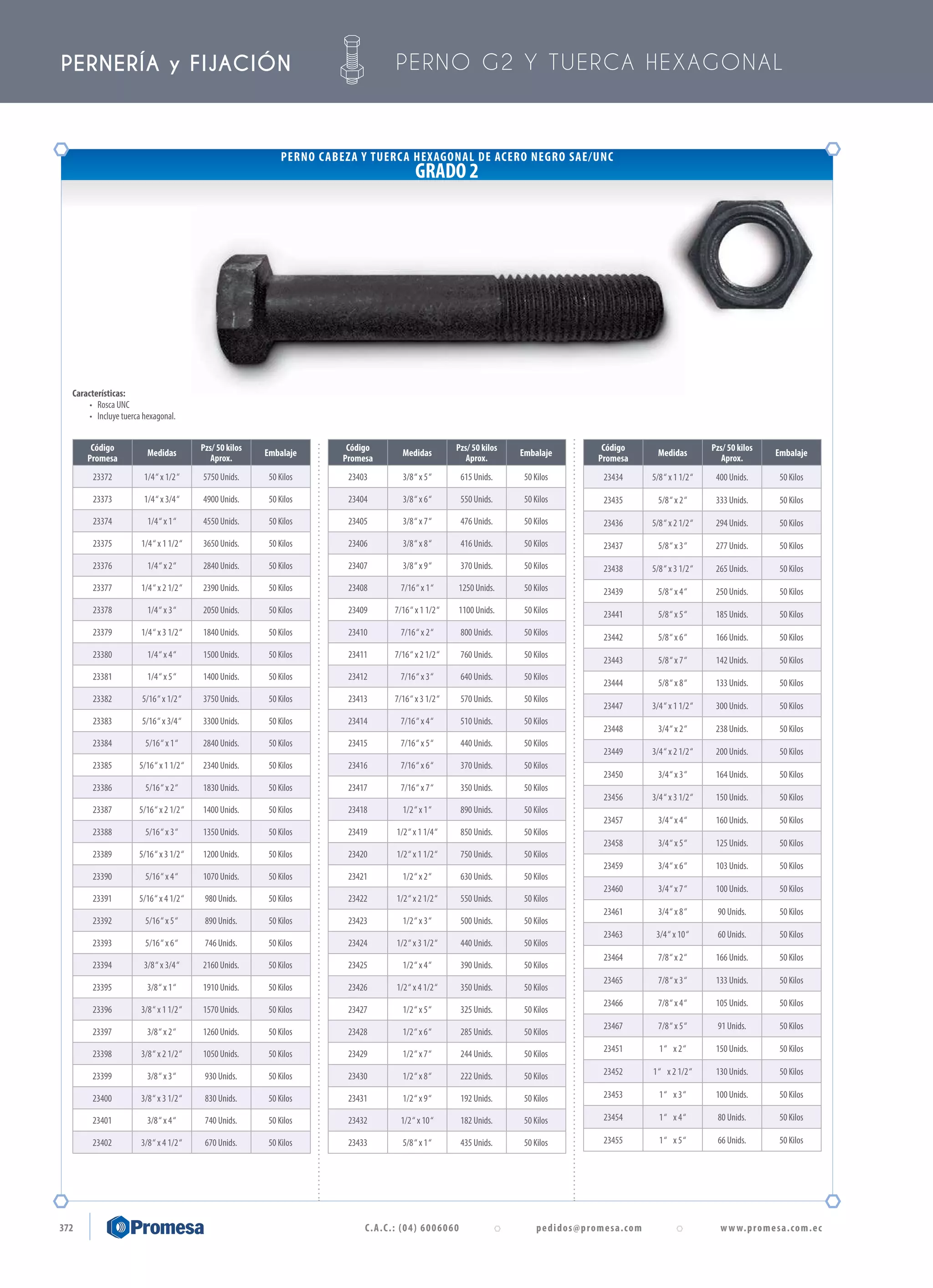 PESOS Perneria-y-Fijacion.pdf