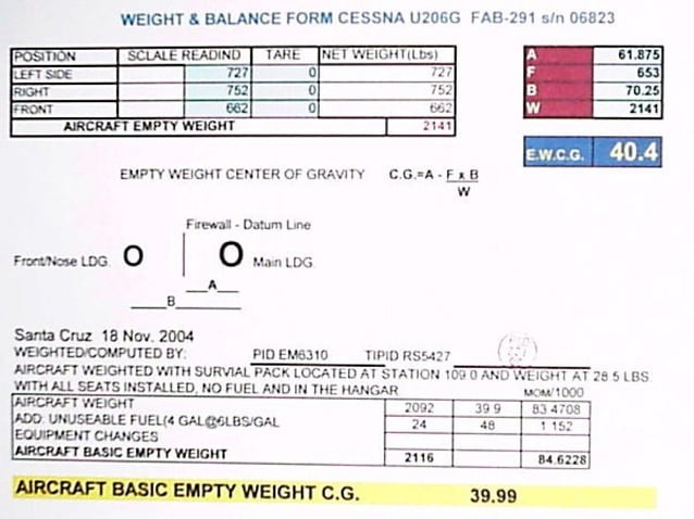Peso y balance C-206 | PPT